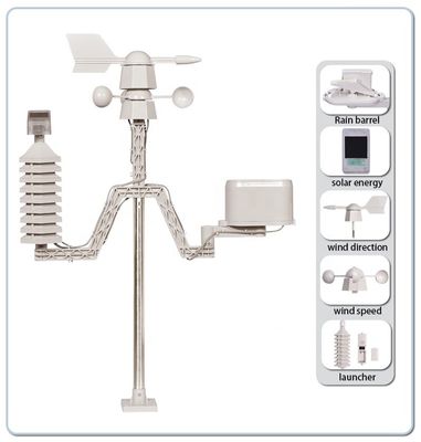 WS3040 433mhz Wireless Outdoor Weather Station With Automatic ...