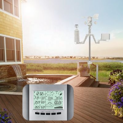 WS1041 Outdoor Intelligent Weather Station 433MHz With Wind Direction ...