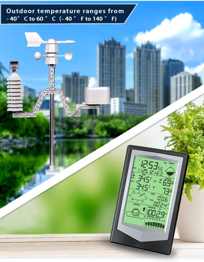WS3040 433mhz Wireless Outdoor Weather Station With Automatic ...